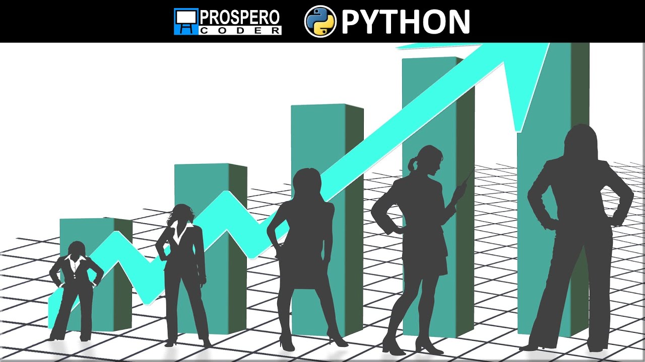 How to Loop over a Sequence in Sorted Order in Python