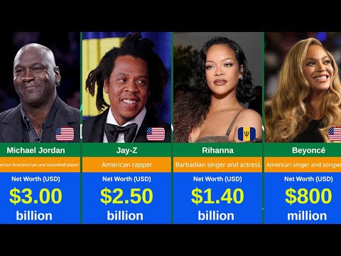 Black Celebrities Net Worth 2025: Who’s the Richest Star?