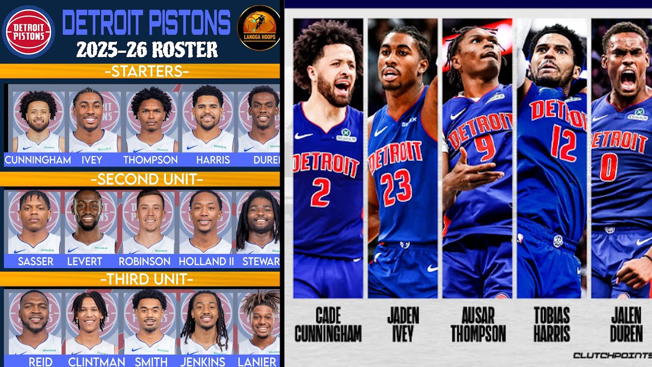 2025-26 Detroit Pistons Roster | Updated Lineup & Player Roles!