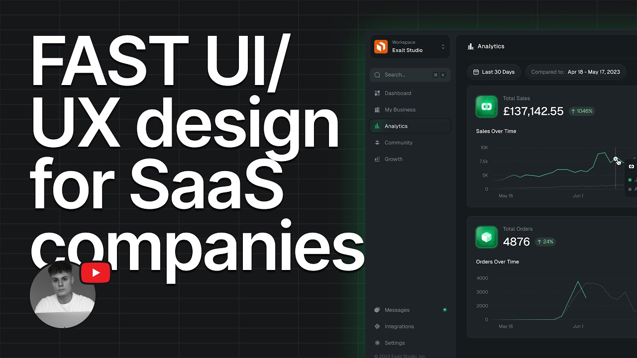 FAST UI/UX design: Tips & Advice For SaaS Startups