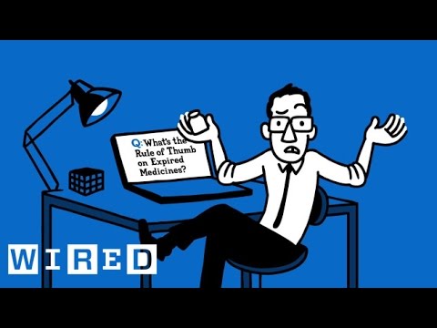 Mr. Know-It-All: Taking Expired Medication: Is It Actually Dangerous?-WIRED