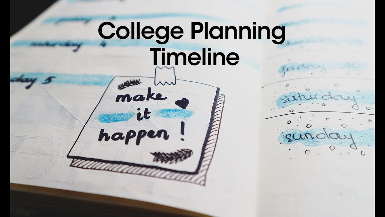 College Planning Timeline