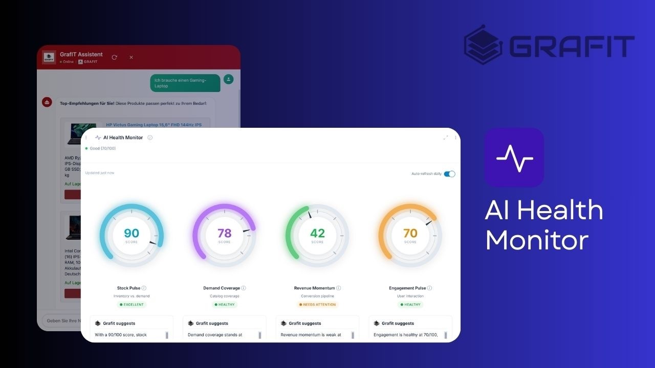 AI Health Monitor – Real-Time Performance Dashboard for AI Commerce