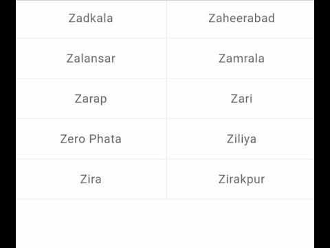 Indian city names with z