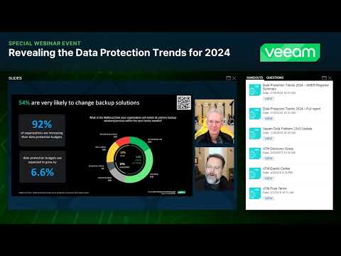 Revealing the Data Protection Trends for 2024