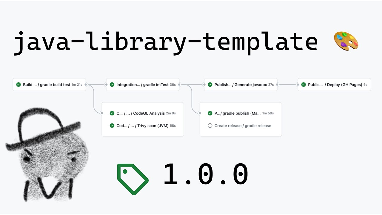 Introducing 'java-library-template' in 60s