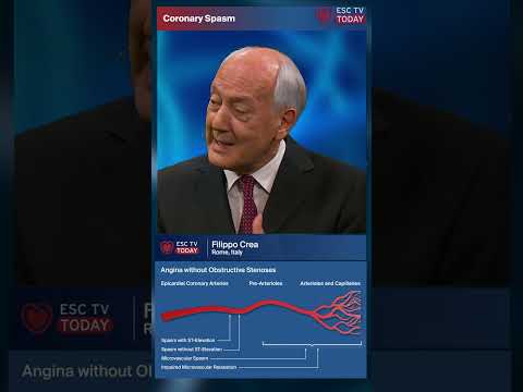 #ESCTVToday - Coronary Spasm by Expert Filippo Crea