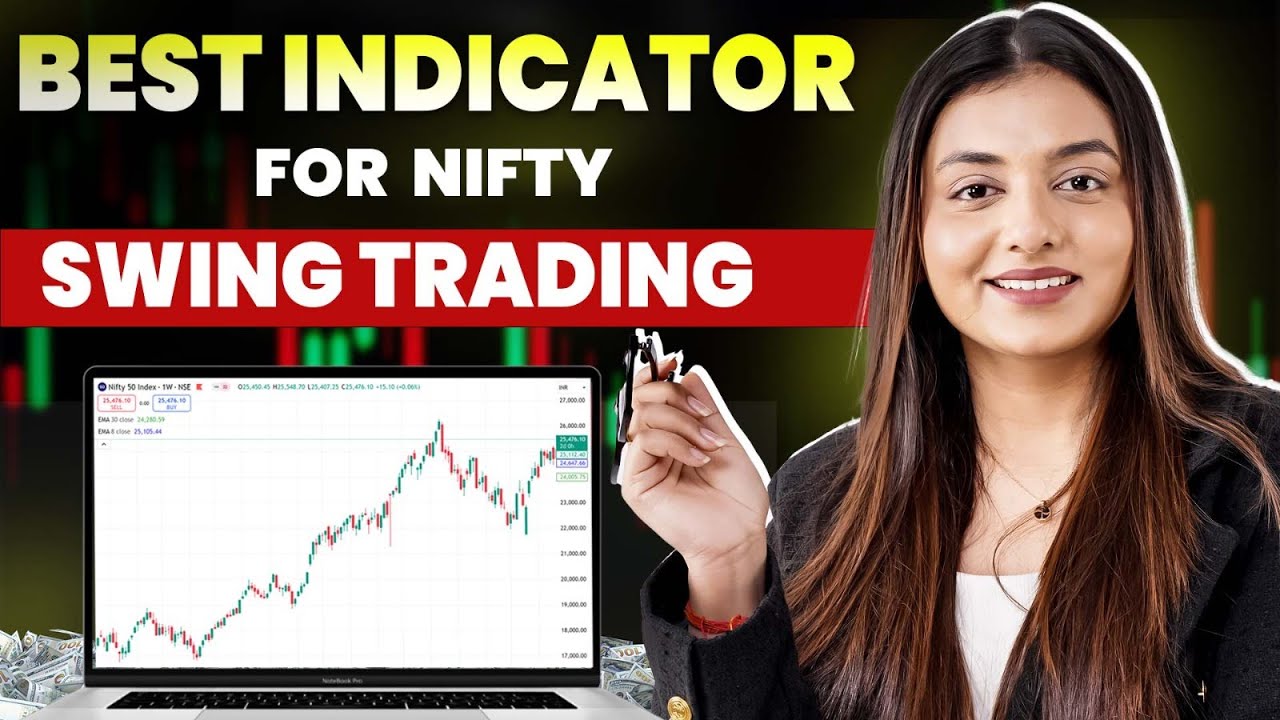 Elephant Club - Premium Trading Indicators & Analysis