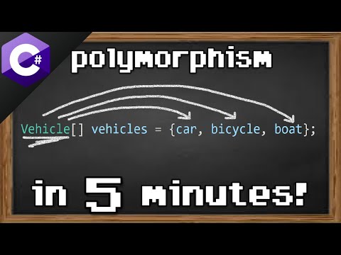 C# polymorphism ðŸŽ