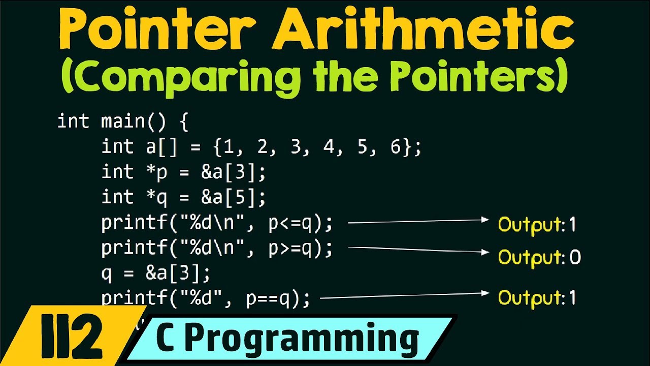 Pointer Arithmetic (Comparing the Pointers)
