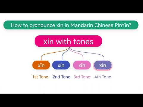 How to pronounce xin(xīn,xín,xǐn,xìn) in Mandarin Chinese Pinyin?