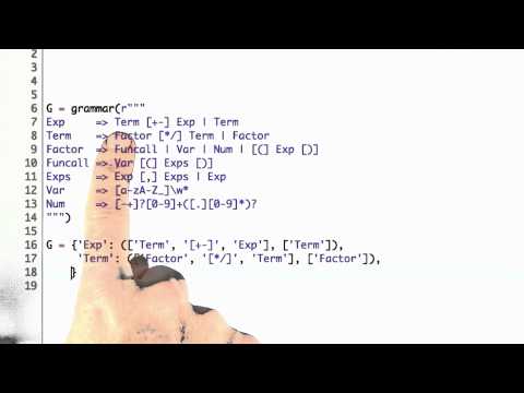 Learn Descriptionary Design of Computer Programs - Mind Luster