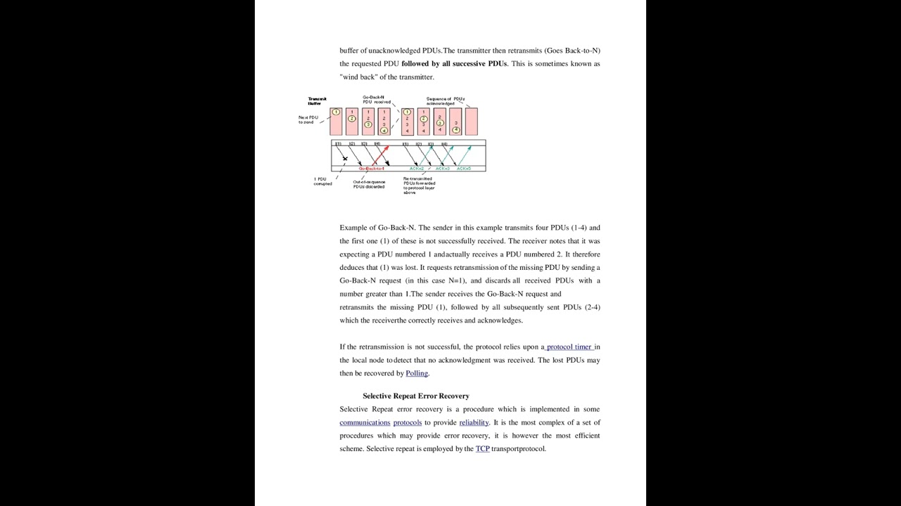 Computer Network Lab Manual Assignment No -3|SPPU |CN Lab Manual