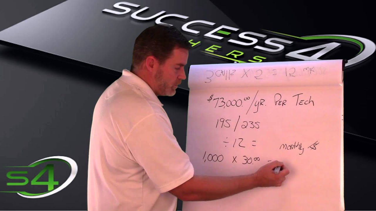 HVAC Service Training - Maintenance Agreements 102