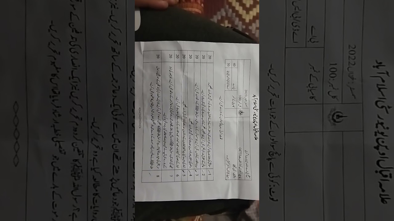 AIOU past paper code 473 B.A Al hadees