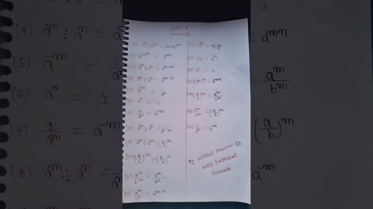 class 8 Exponents or Index important formula