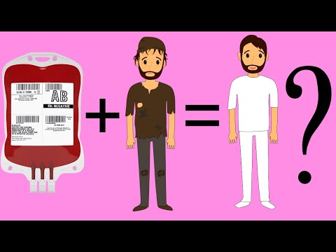 Expiation | 1 Minute Definition