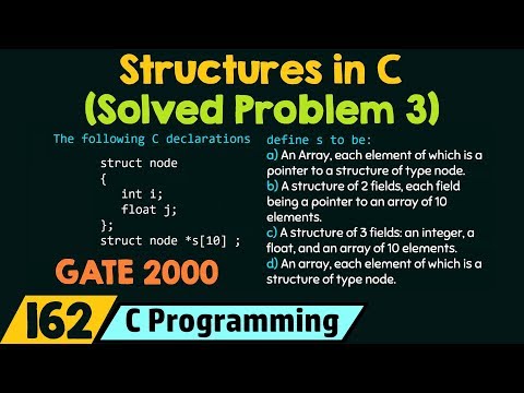 Learn Structures in C Solved Problem 3 - Mind Luster