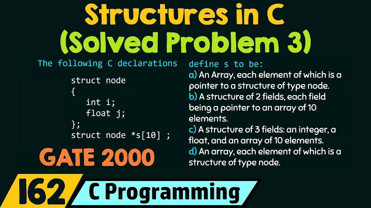 Structures in C (Solved Problem 3)