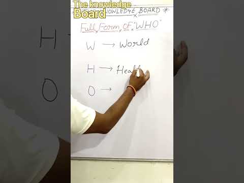 Full form of WHO ? WHO ki full form kya hai ? WHO full form ? #shorts #upsc #youtubeshorts #viral