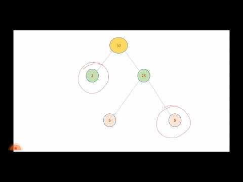 Prime factorization by using factor tree method / prime factorization of 50