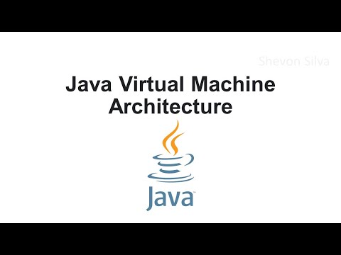 Java Virtual Machine Architecture