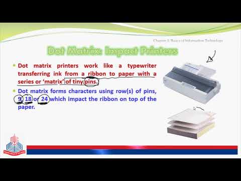 Printers and its Types