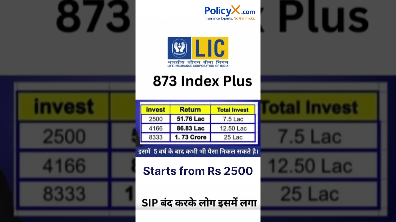 LIC Index Plus 873 #lic