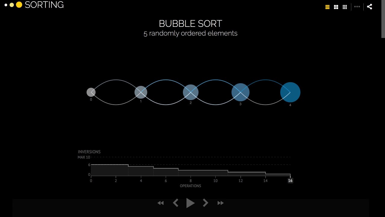 Introduction to Algorithms in Swift - The Bubble Sort
