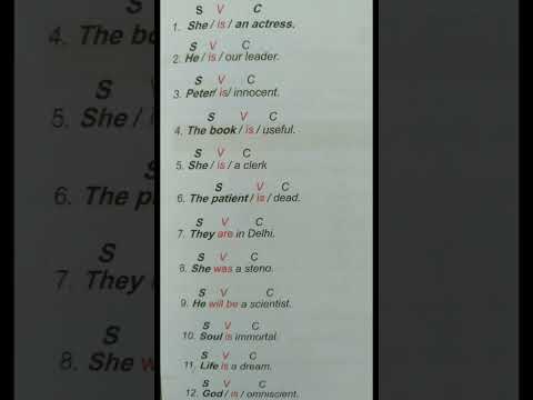 SVC Pattern of Sentences #english #shorts #ytshorts