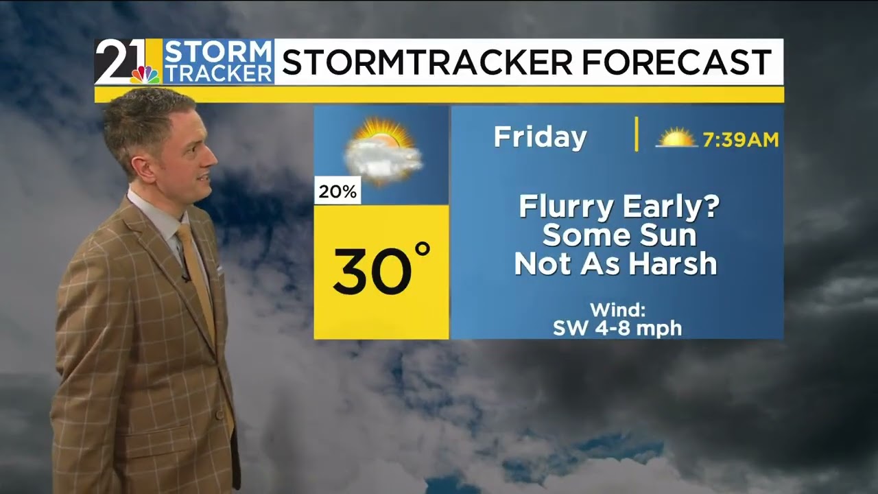 Thursday Evening Storm Tracker Forecast 12/11/25