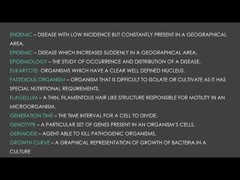 Microbiology Terms