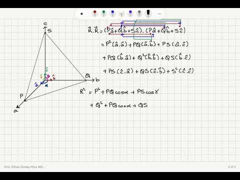 Magnitude of the Lattice Translation Vector in 3-D