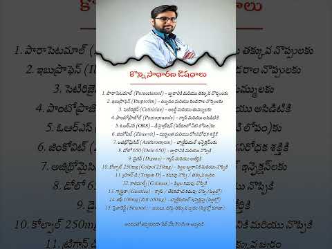 Top 15 Common Medicines Everyone Should Know | Basic Medical Knowledge