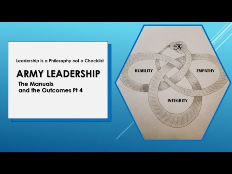 US Army FM 22-100 1973 Analysis Leadership is a Philosophy not a Checklist