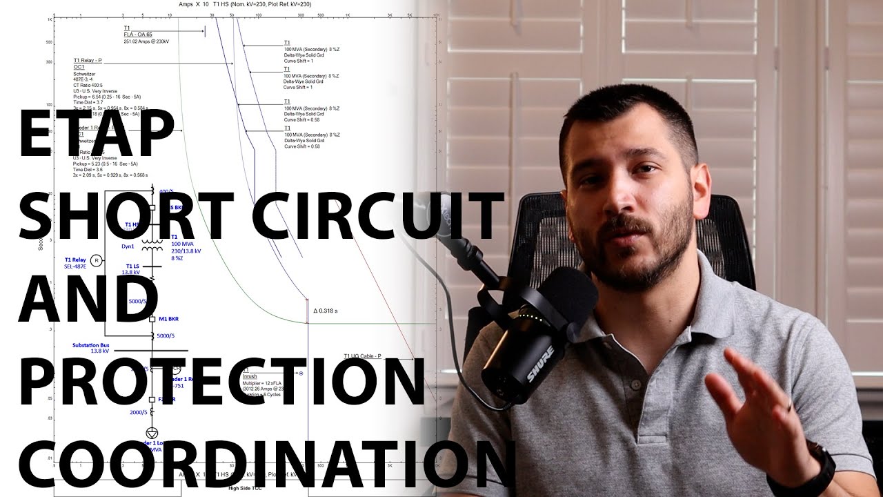 ETAP Software Tutorial | Performing Short Circuit and Protection Coordination Studies in ETAP