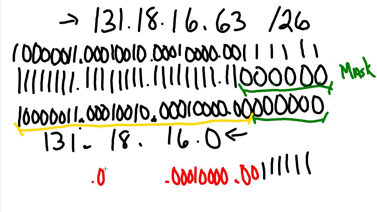CCNA1 Lab7 1 4 9 Identifying IPv4 Addresses Part 2 Step 1 More Examples