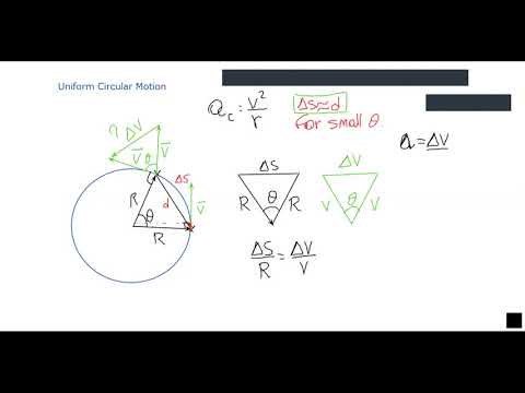 Uniform Circular Motion - Centripetal Acceleration Derivation