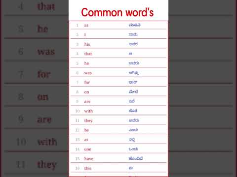 Common english word's with kannada meaning ll sunitha spoken english in kannada ll study