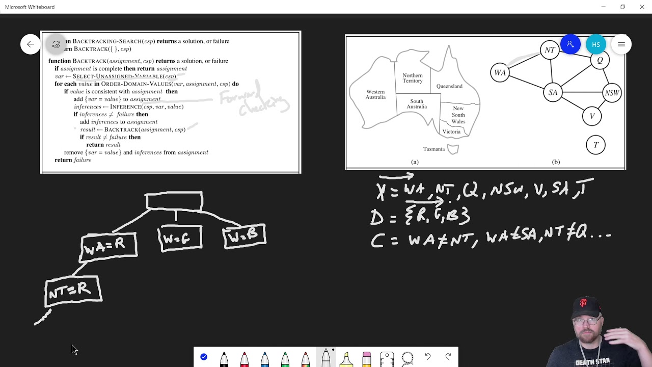 Constraint Satisfaction Problems - Backtracking Search // Finding solutions to CSPs