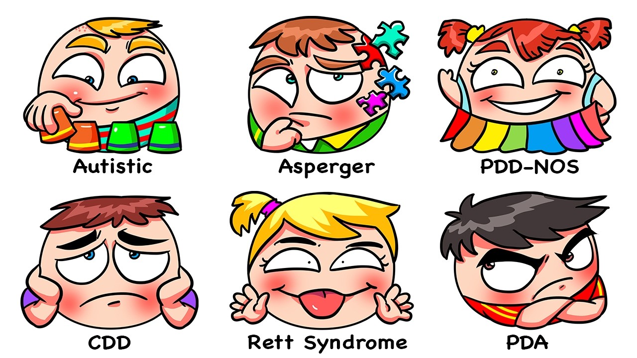 Understanding the Different Types of Autism: A Comprehensive Guide ...