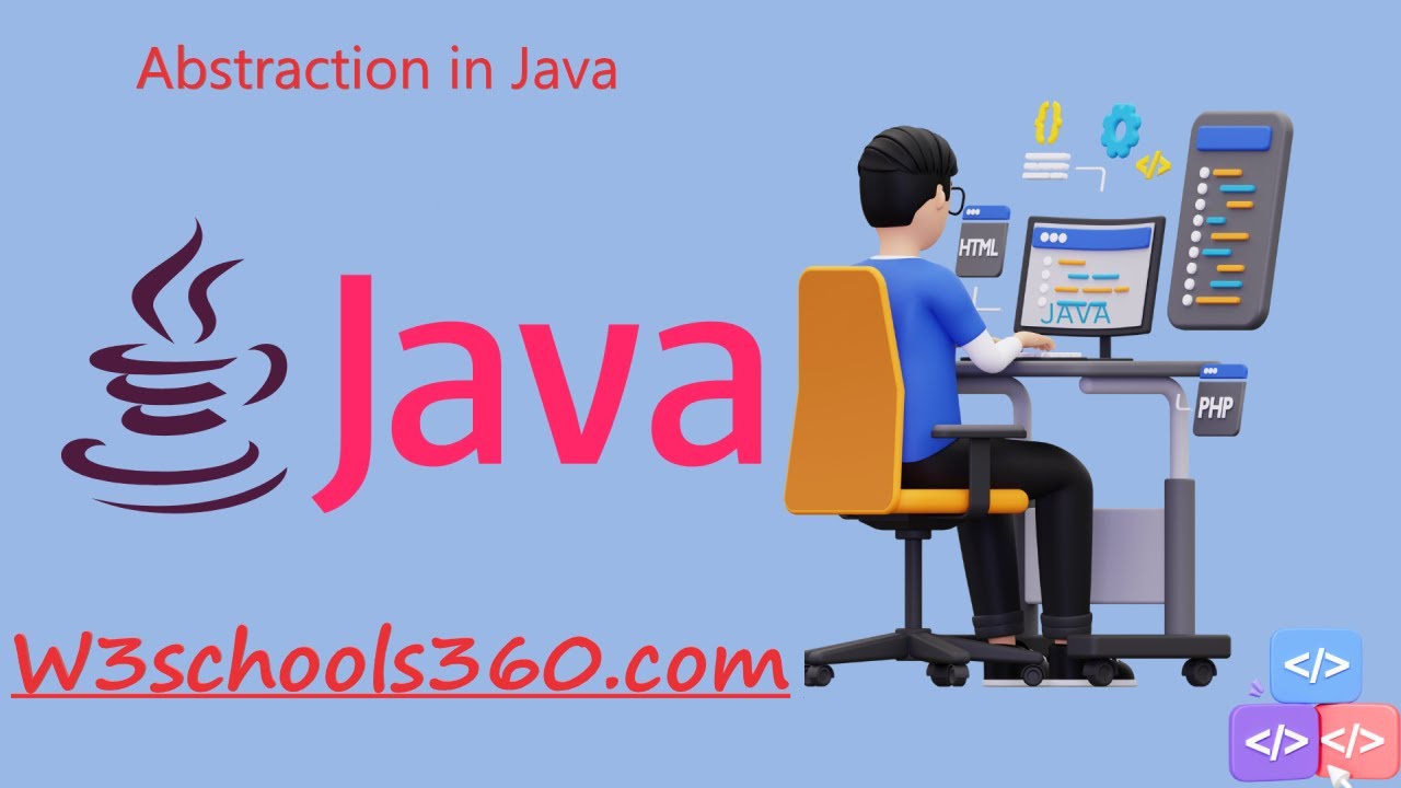 Abstraction In Java | W3schools #java #javaprogramming #corejava