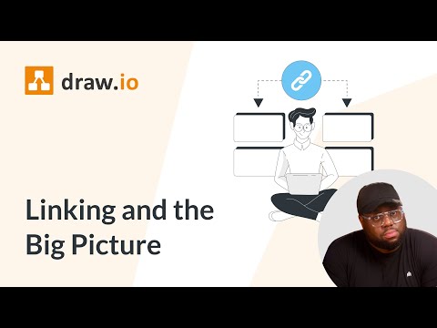 Linking and the Big Picture