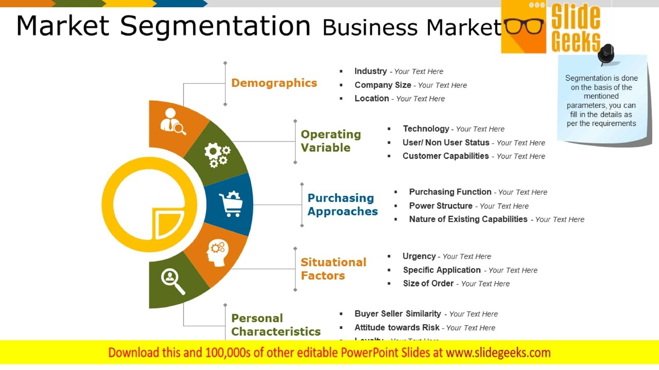 Market Segmentation Business Markets Ppt Powerpoint Presentation Slides Model
