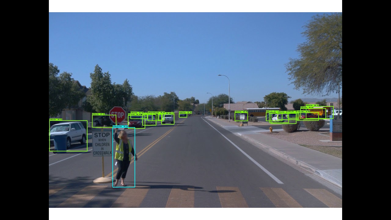 Object Detection in Urban Environment
