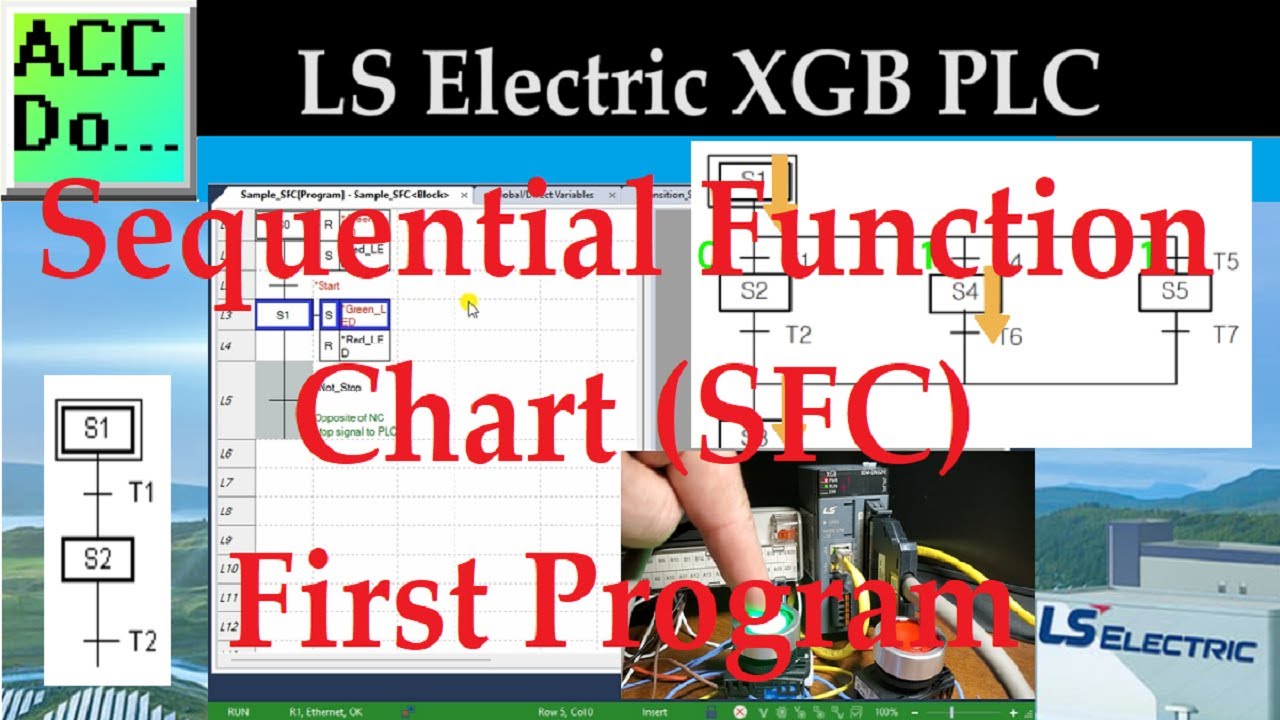 XGB PLC Sequential Function Chart (SFC) First Program