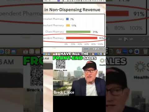 Pharmacy Revenue: Triple Profit with Non-Dispensing Secrets!