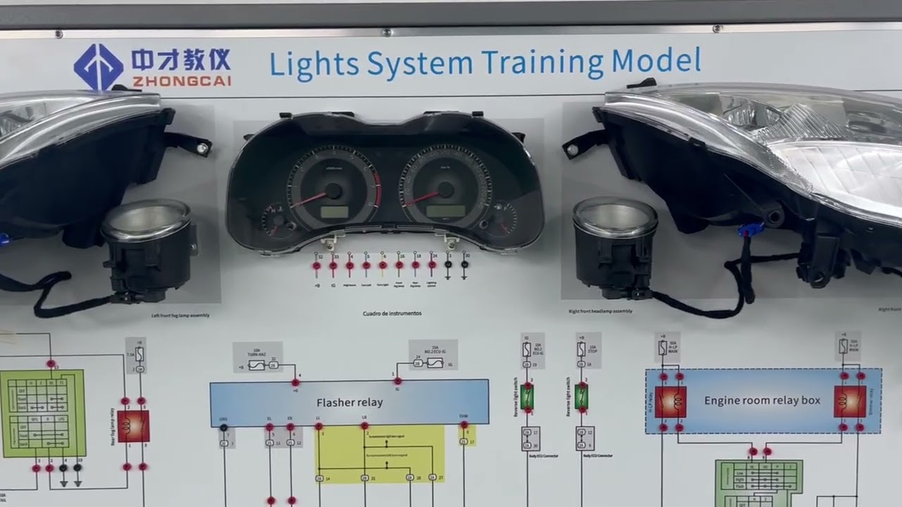 Automotive Lighting System Training Board | Automotive Training Equipment