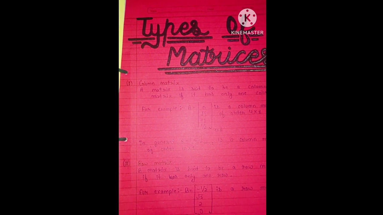 Maths project file class XII TOPIC= MATRIX PDF available