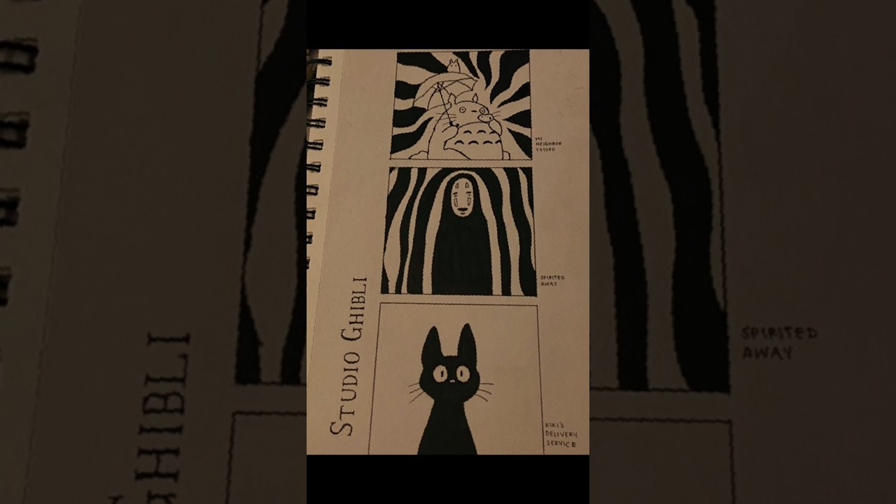 aesthetic doodle ideas★#aestheticdrawingideas #drawing #doodleideas #drawingideas #aestheticdrawing